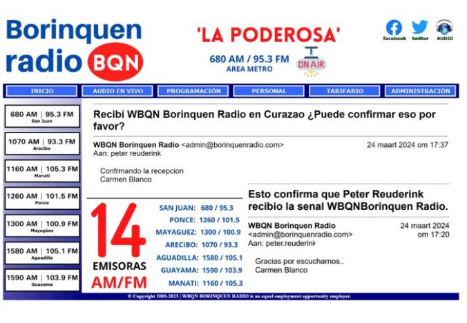 Peter's DX Corner - The wonderful world of listening to the radio