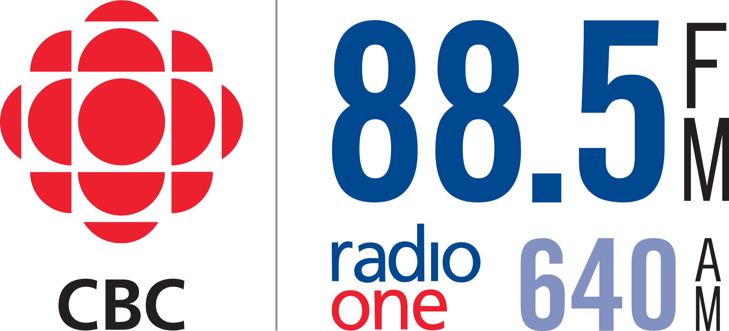 QSL CBN CBC St. John's 640 kHz - Peter's DX Corner